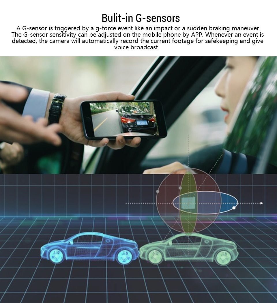 High Performance Smart Car Dash Cam - Mojito Fashion